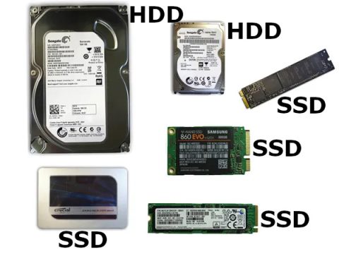Types-of-Hard-Drives | Lakeland Networks